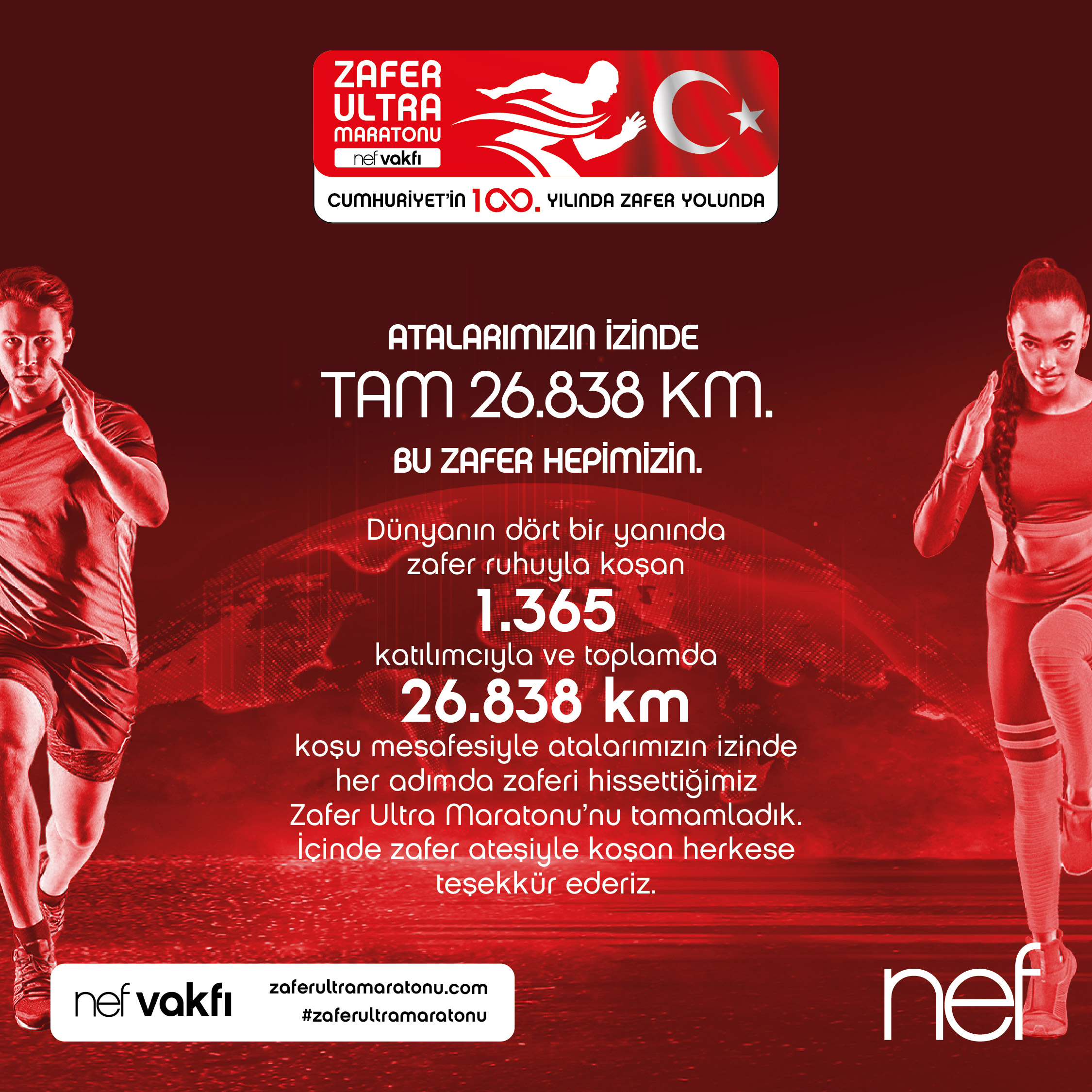 Hedeflerin Konuşulduğu Nef Vizyon 2024 Çalıştayı Gerçekleştirildi | Nef